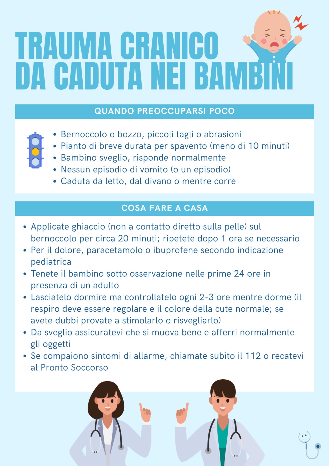 Trauma cranico nei bambini: quando preoccuparsi - Amico Pediatra