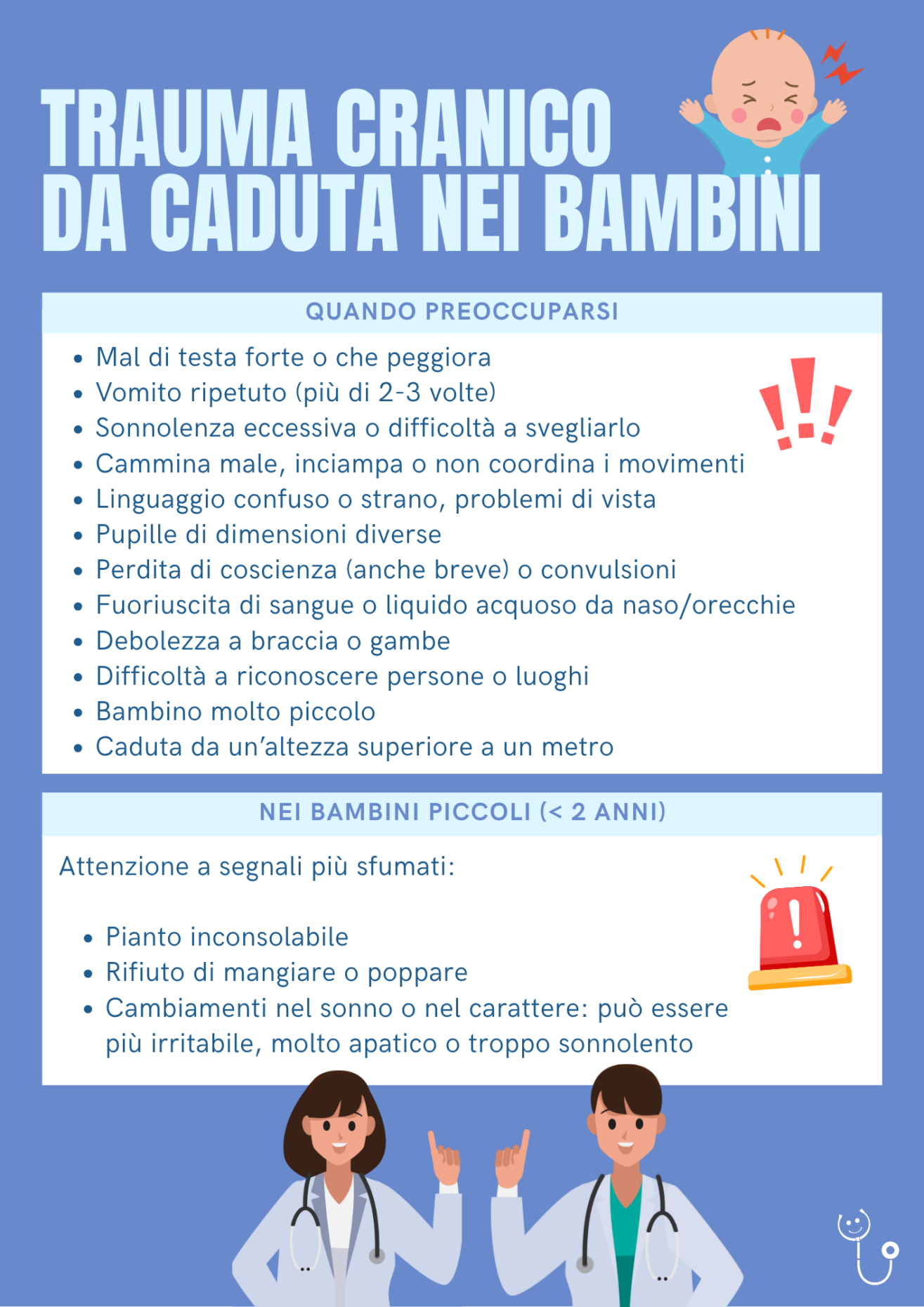 Trauma cranico nei bambini: quando preoccuparsi - Amico Pediatra