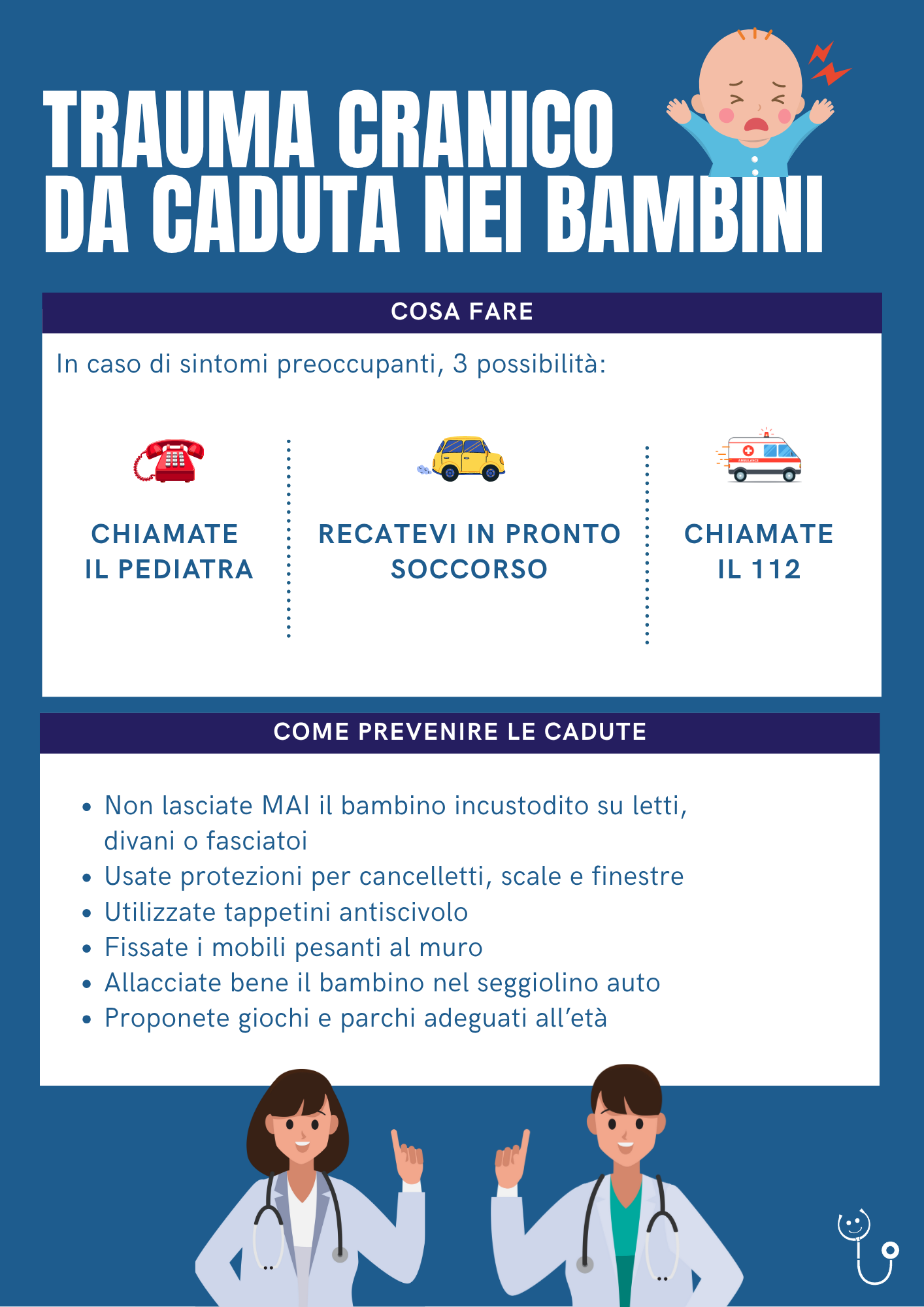 Trauma cranico nei bambini: quando preoccuparsi - Amico Pediatra